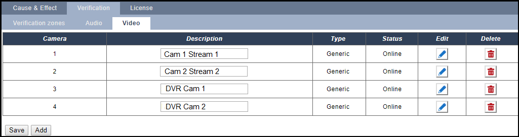 SPC Video Verification setup and guide – Vanderbilt SPC